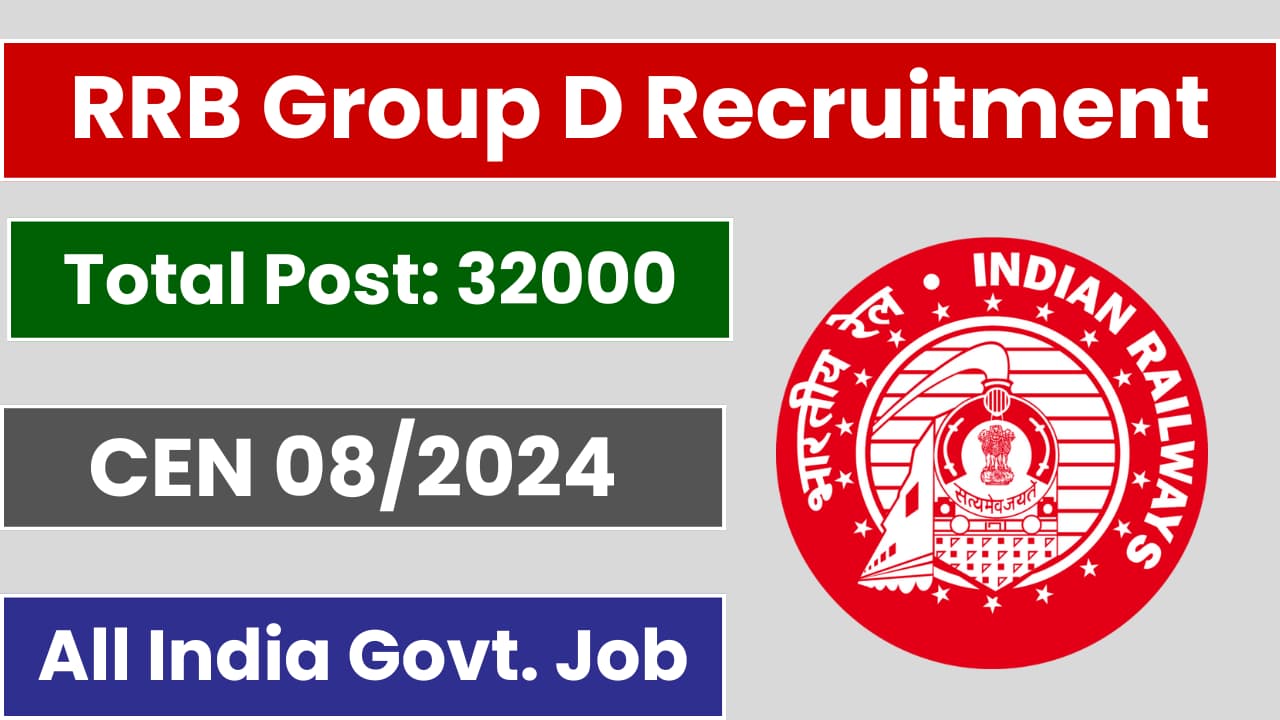 RRB Group D Recruitment 2025, Apply Online for 32438 Posts, Check Zone ...